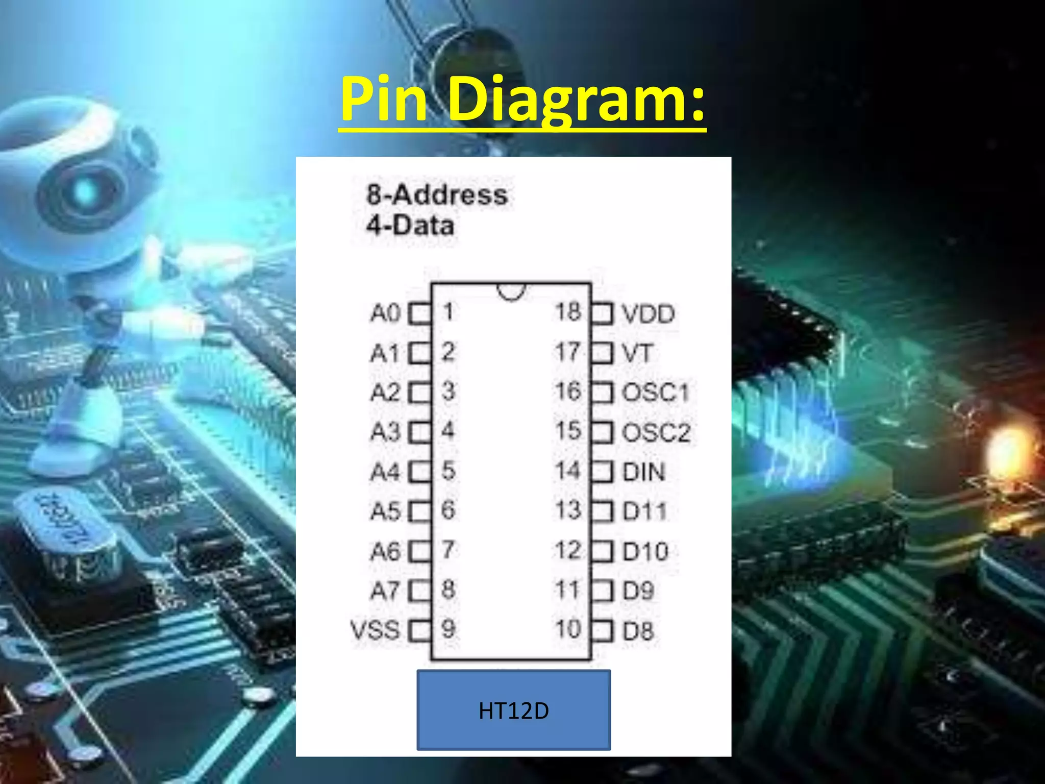 RF based Wireless Robot using 8051 Microcontroller | PPT