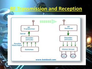 RF based Wireless Robot using 8051 Microcontroller | PPT