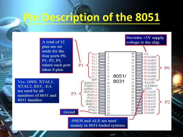 RF based Wireless Robot using 8051 Microcontroller | PPT