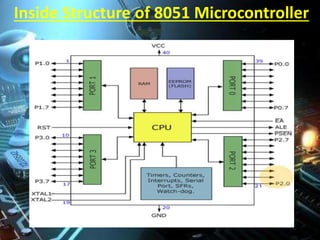 RF based Wireless Robot using 8051 Microcontroller | PPT