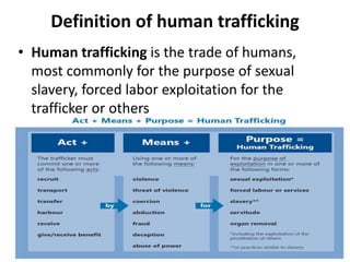 Human trafficking | PPTX