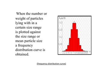 particle size & distribution | PPTX