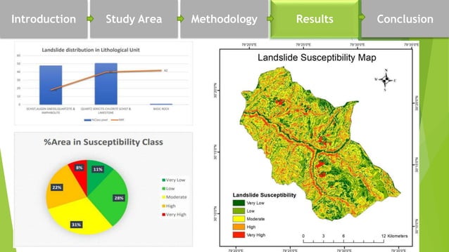 Presentation on dissertation entitled landslide susceptibility mapping | PPTX | Geography | Science