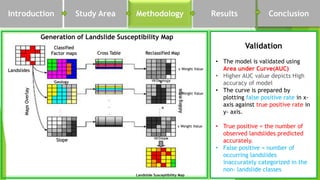 Presentation on dissertation entitled landslide susceptibility mapping | PPTX