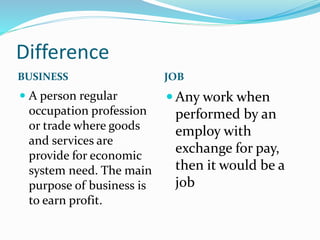 Business vs Job | PPTX