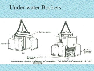 A presentation of transportation of concrete | PPT | Free download