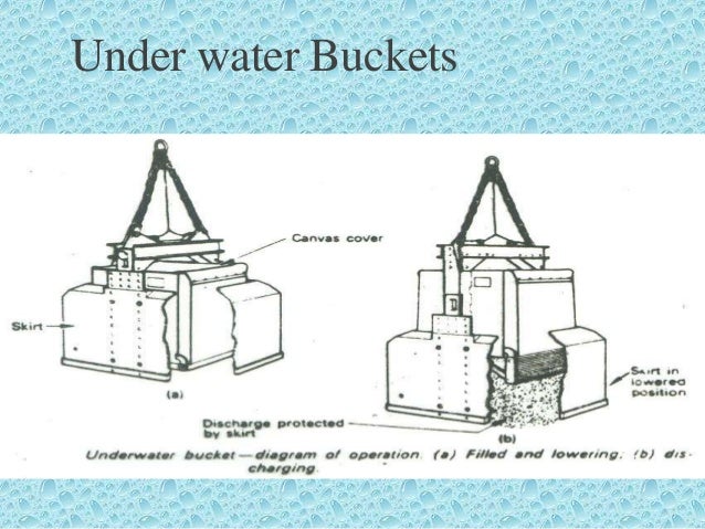 Concrete Placement Bucket