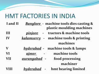 ppt on hmt tractor division | PPTX