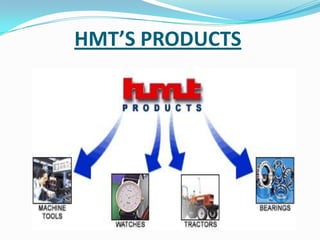 ppt on hmt tractor division | PPTX