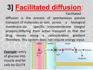 A presentation on Carrier Madiated Transport | PPTX