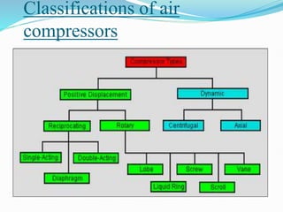 A PRESENTATION ON.pptx