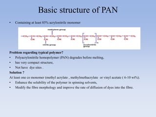 Structure Formation in Gel Spinning Of Dyneema (HPPE) & Correlation to ...