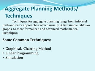 A presentation on aggregate planning | PPT