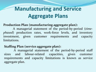A presentation on aggregate planning | PPT