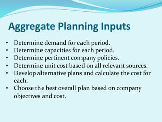 A presentation on aggregate planning | PPT