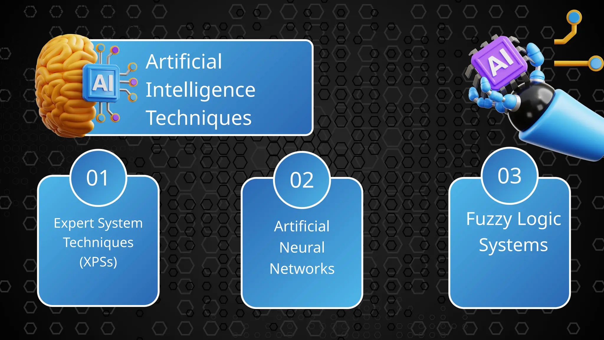 APRESENTATIONONARTIFICIALINTELLIGENCEINPowerSystem2.pptx