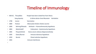A presentation on basic immunology | PPTX