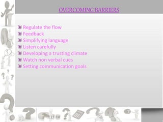 A presentation on business communication | PPTX