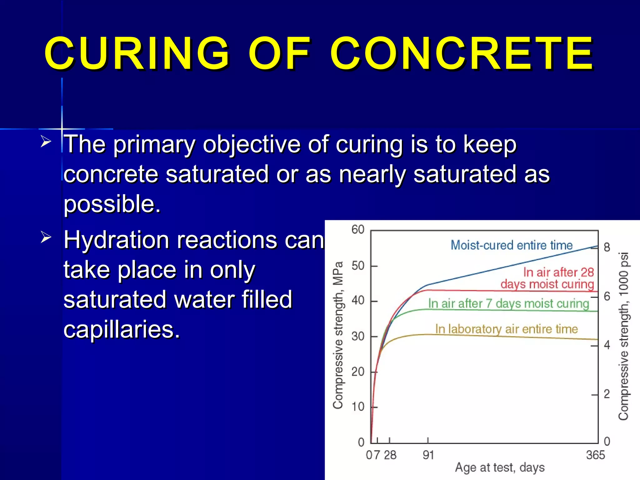 A presentation on concrete-Concrete Technology | PPT