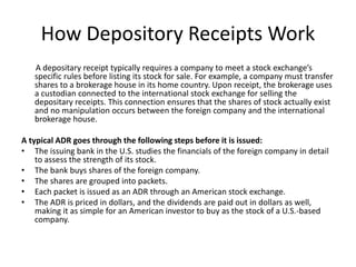 depository receipts | PPTX