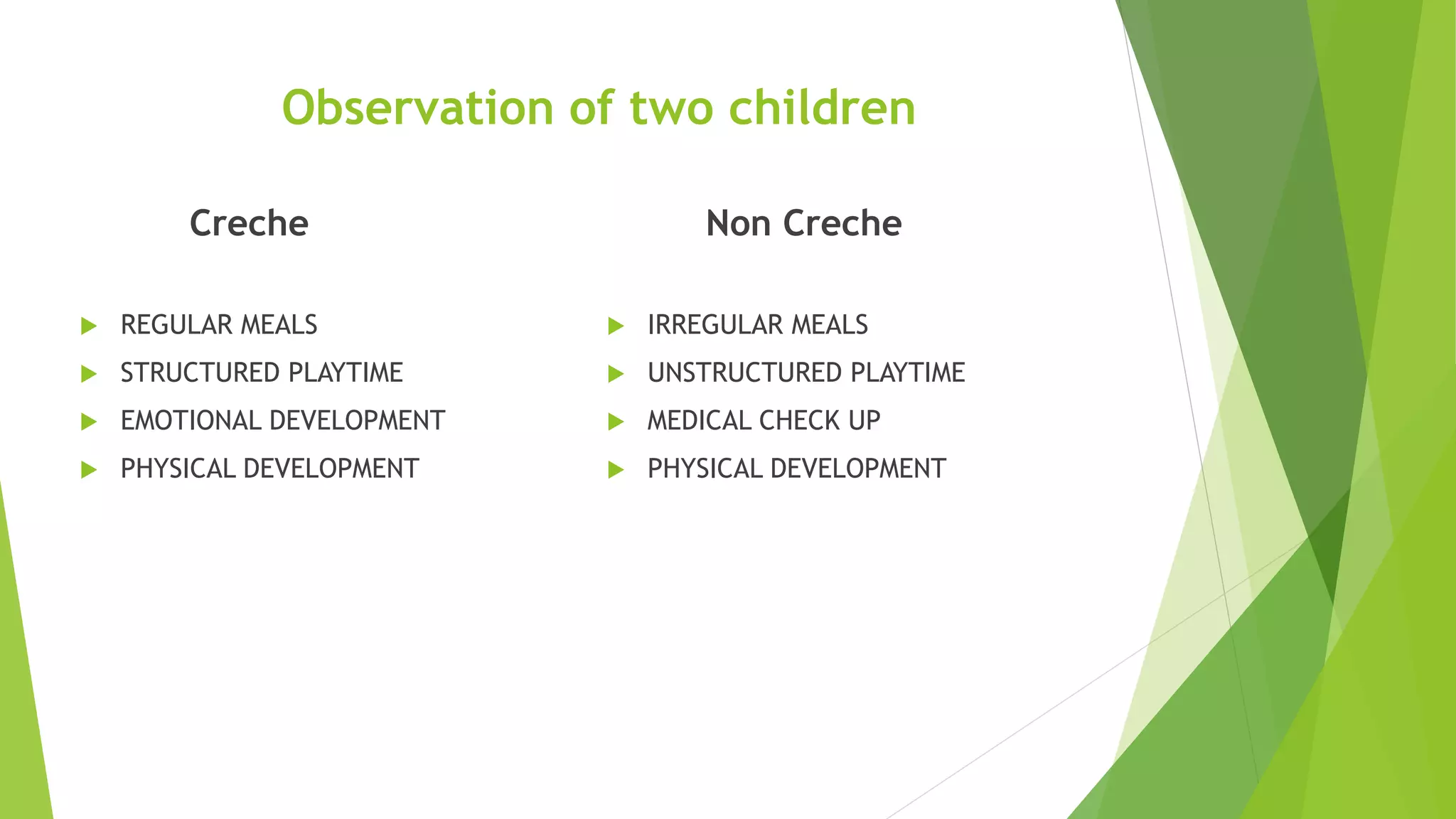 Creche and Non Creche Child compare.pptx