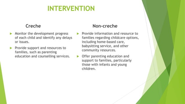 Creche and Non Creche Child compare.pptx