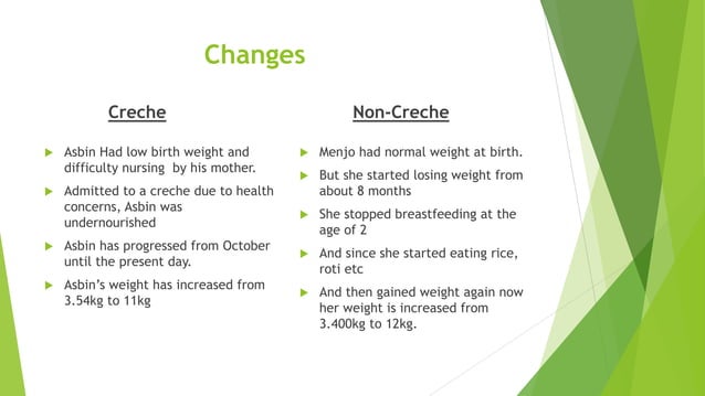 Creche and Non Creche Child compare.pptx