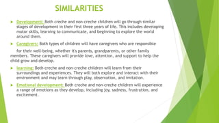 Creche and Non Creche Child compare.pptx