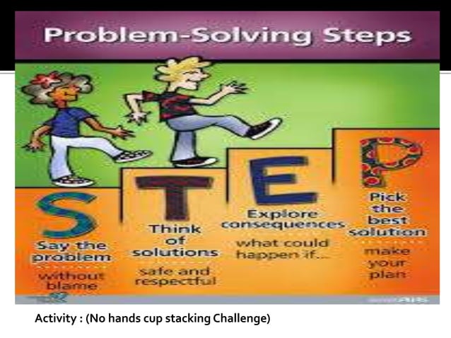 A presentation on employability skills | PPTX