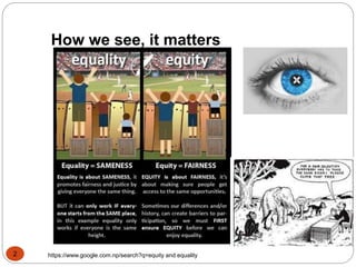 A_Presentation_on_Equality_and_Equity_in.ppt