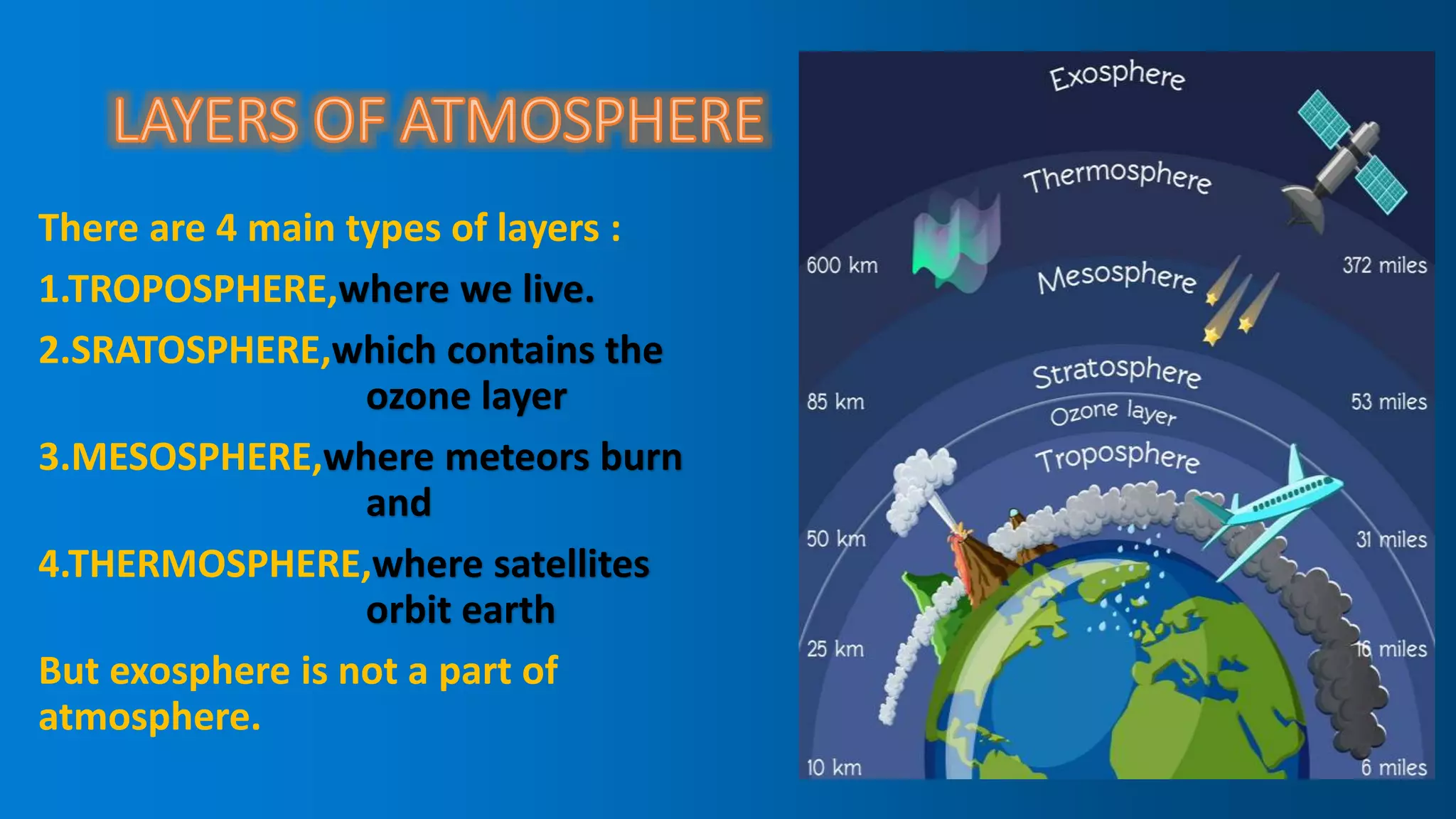 Presentation on atmosphhere and its various layers. | PPTX