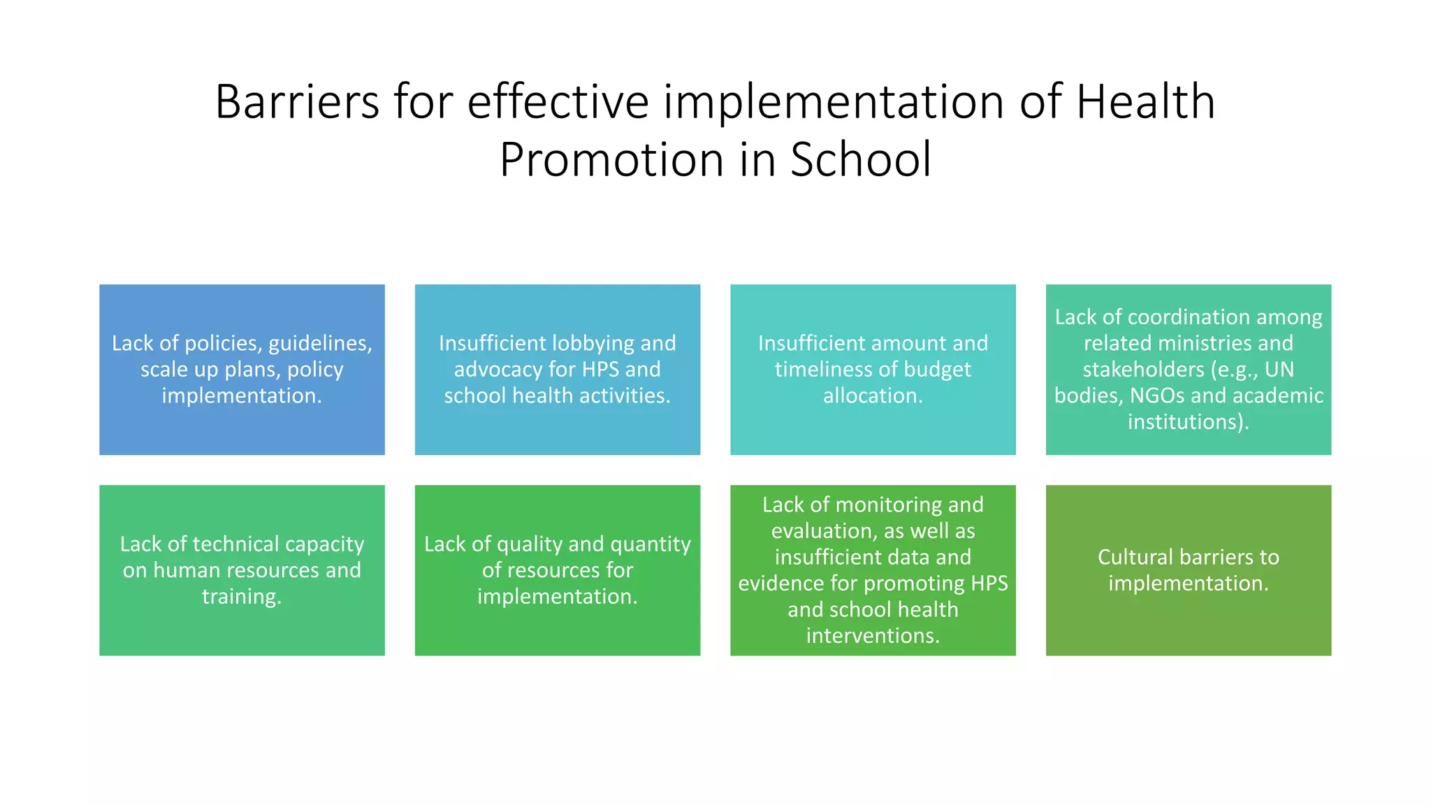 A Presentation on health promotion.pptx
