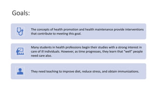 A Presentation on health promotion.pptx