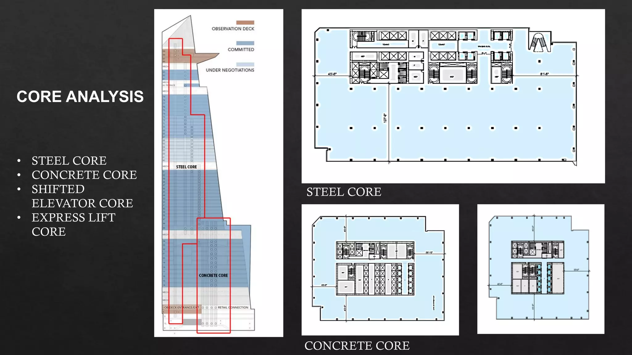 A presentation on high rise | PDF