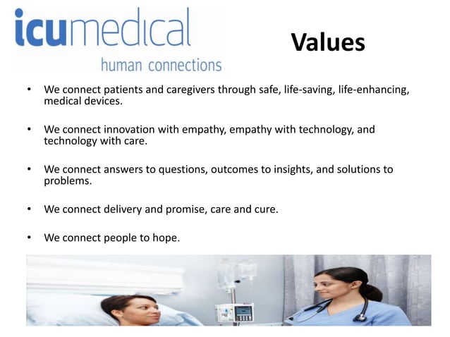 A presentation on ICU Medical | PPT