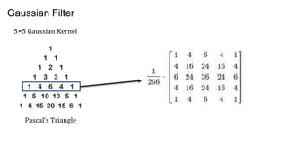 A Presentation on various techniques used in Image Filtering | PPTX
