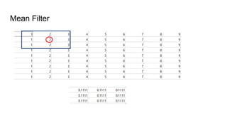 A Presentation on various techniques used in Image Filtering | PPTX