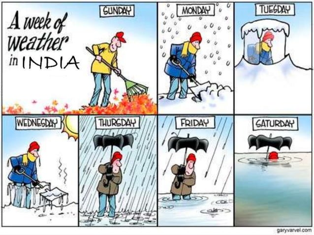 A presentation on impact of human activities on weather and climate ...