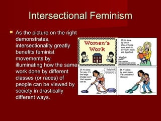A Presentation on Intersectionality | PPT
