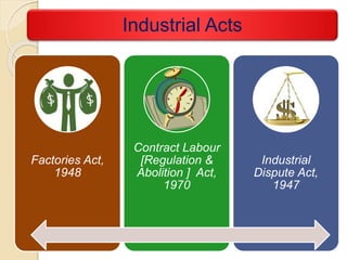 A presentation on labour laws compliances | PPTX