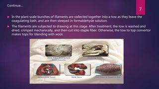 A presentation on milk or casein fiber. | PPTX