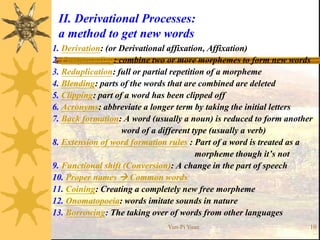 A presentation on_morphology_and_syntax | PPT
