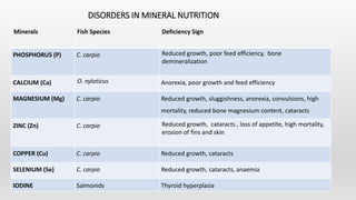 A presentation on nutritional pathology of fish & shriamp; | PPTX