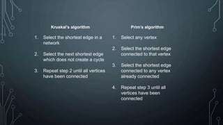 A presentation on prim's and kruskal's algorithm | PPTX