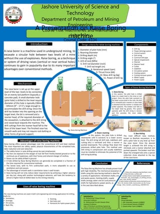 A poster presentation on raise boring machine | PPTX | Woodworking ...