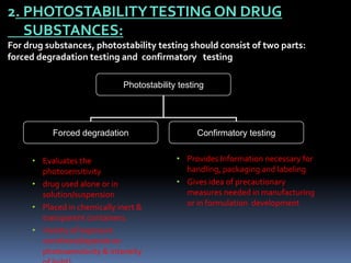 A presentation on regulatory guidelines for photostability testing | PPTX
