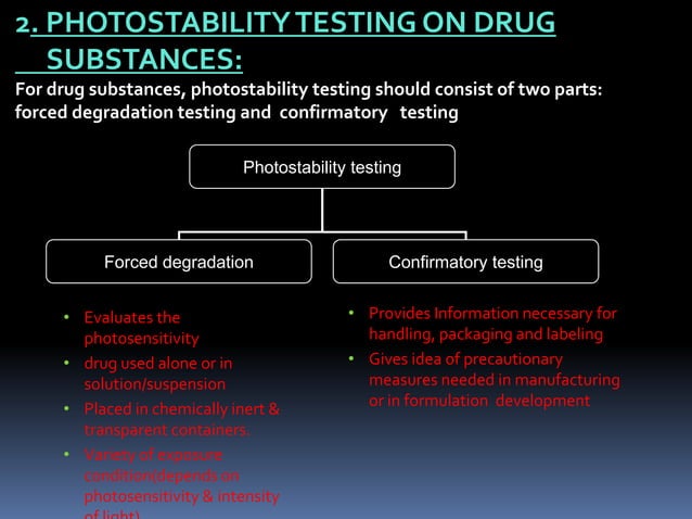 A presentation on regulatory guidelines for photostability testing ...