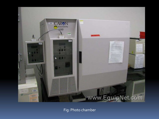 A presentation on regulatory guidelines for photostability testing ...