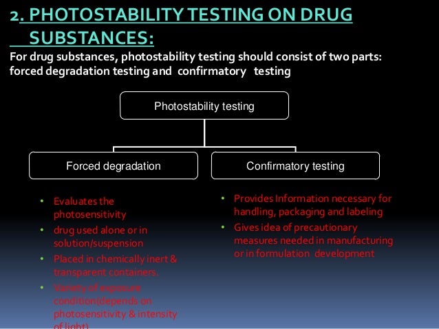 A presentation on regulatory guidelines for photostability testing