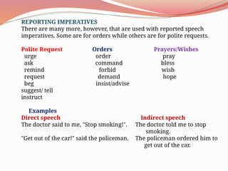 A PRESENTATION ON REPORTED SPEECH- Pt.2.pptx